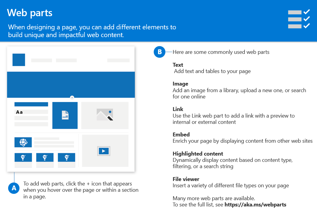 Queens Sharepoint Quick Help Guide – Queens University of Charlotte